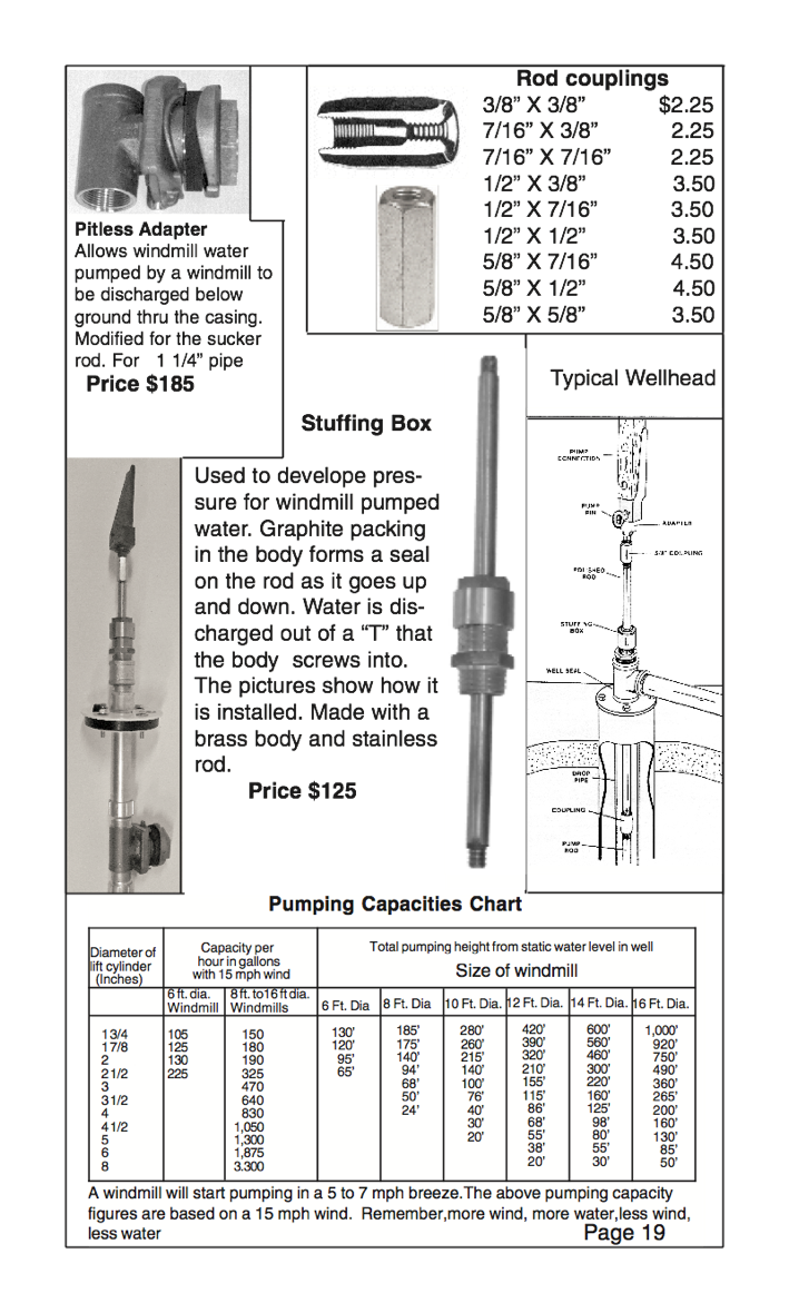 Pumping Brass lift cylinders